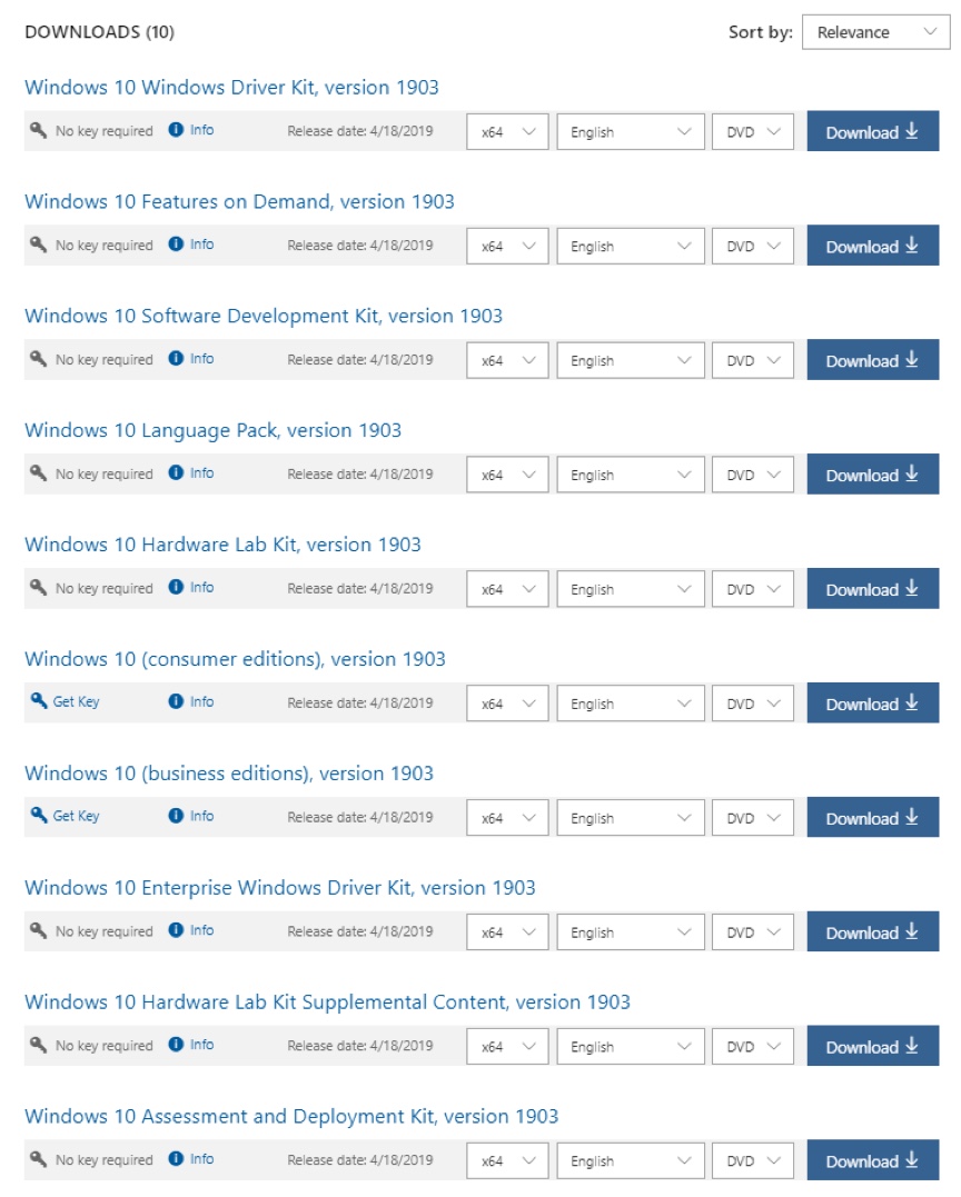这3个地方下载的都是：官网Windows 10镜像